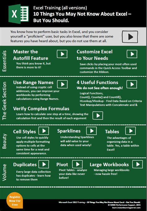 10 Things You May Not Know About Excel But You Should Infographic E