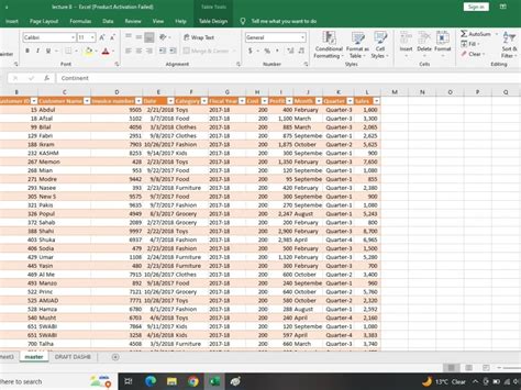 An Eye Catching Excel Dashboard Upwork