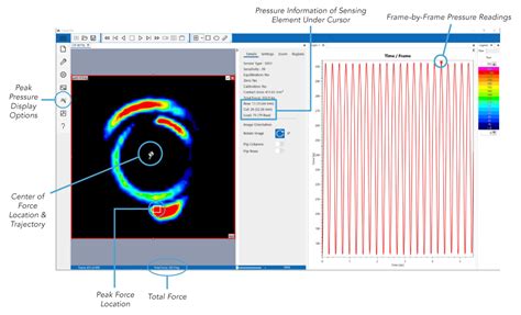 I Scan System Pressure Mapping System Tekscan