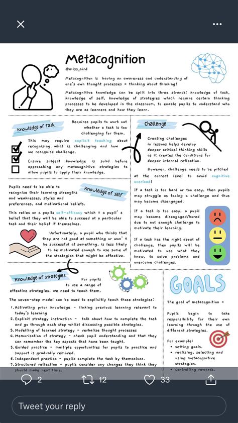 pin by gillian millar on sds critical thinking skills metacognition