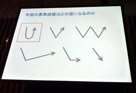 技術革新の三つの潮流に合わせてmatlab Simulinkの改良を継続 ―― Matlab Expo 2009レポート 《基調講演編