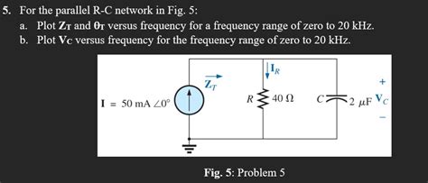 solved 5 ﻿for the parallel r c network in fig 5 a ﻿plot