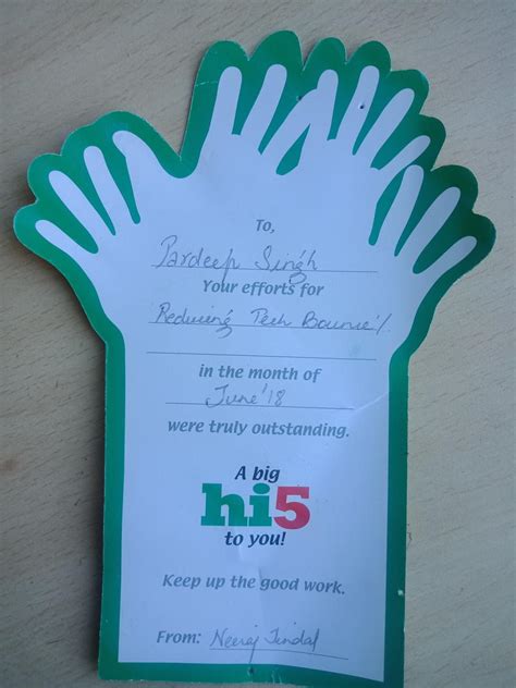 Pardeep Singh On Linkedin Won Hi 5 Award