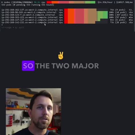 🤘 Justin Garrison On Linkedin Kubernetes Aws Eks Karpenter