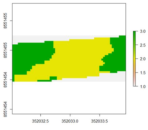 R Why RasterToPolygons Is Creating Horizontal Lines Stack Overflow