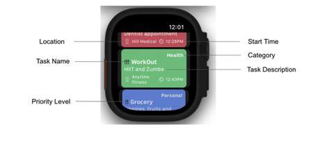 mastering watchos complications ciandt
