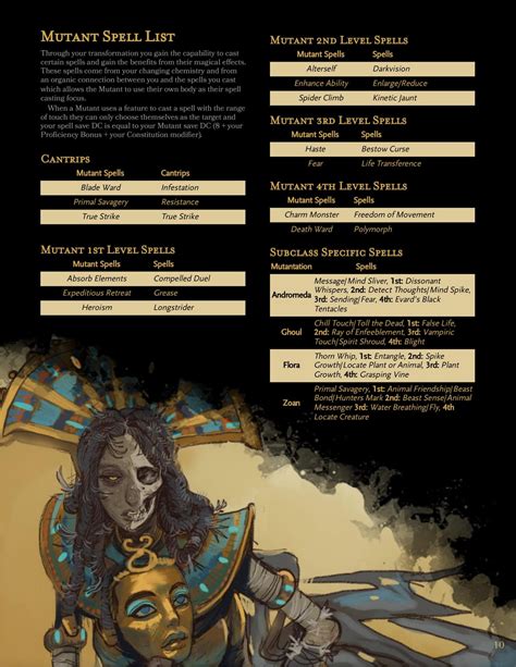 The Mutant V11 A Constitution Focused Class Where You Slowly Become More Monstrous As You