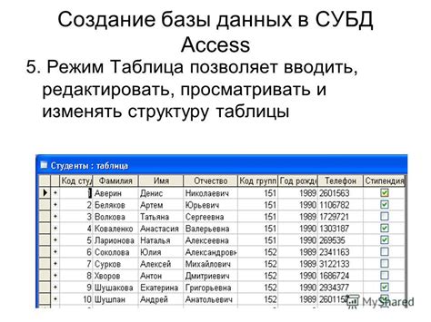 Презентация на тему Тема урока «Создание и управление базой данных в СУБД Access Цель урока