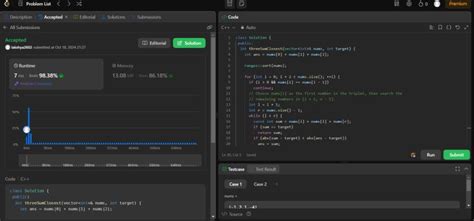 Lakshya Pandey On Linkedin 100daysofcodechallenge Drgviswanathan