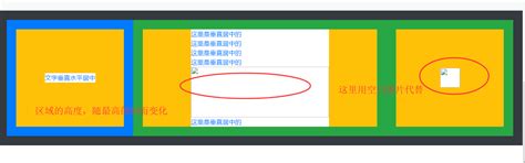 bootstrap实现垂直居中 bootstrap技巧 1024记忆 博客园