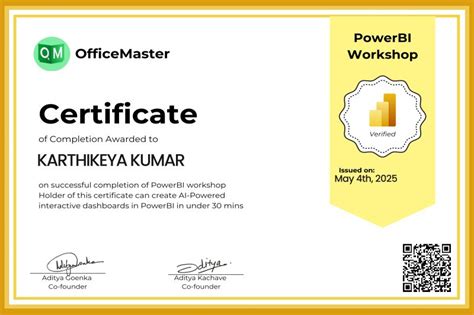 Powerbi Datavisualization Ai Dashboarddesign Learningjourney… Karthikeya Kumar
