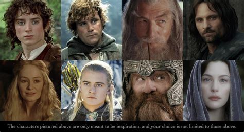 The Lord Of The Rings Characters