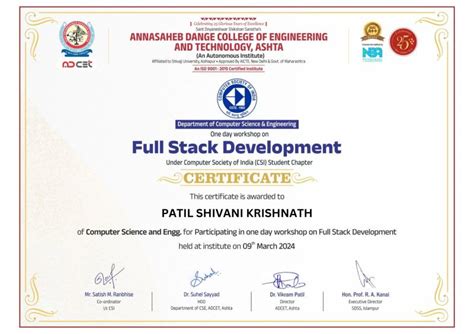 Fullstackdevelopment Webdevelopment Shivani Patil