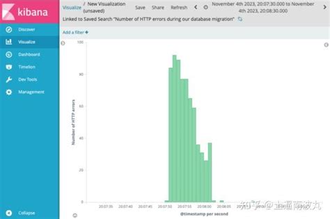 如何在 11 秒的停机时间内迁移我们的 Postgresql 数据库 知乎 如何在 11 秒的停机时间内迁移我们的 Postgresql 数据库 知乎