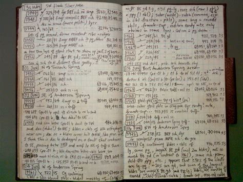 Making Geologic Maps With Gis Arizona Geology Magazine