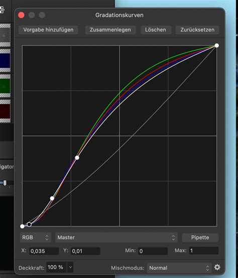 Histogram Is Not Working Not Active Not Reloading V2 Bugs Found