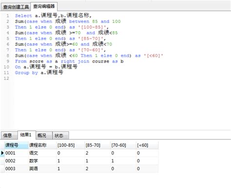 SQL 多表查询之表的联结 case表达式 知乎