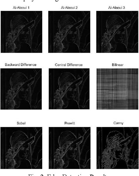 Figure 1 From Direct Approach To Image Edge Detection Using
