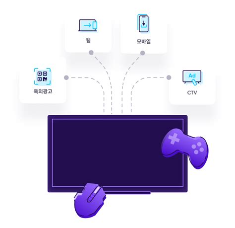 pc 및 콘솔 게임 측정 솔루션