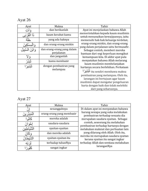 Tafsir Ayat Surah Al Isra 26 27 Ayat 26 Ayat Makna Tafsir ِوَ آت Dan