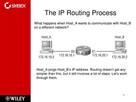 Click To Edit Master Subtitle Style Ppt Download