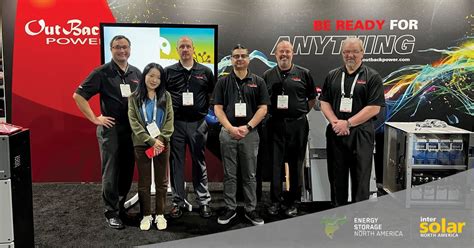 Deep Chakraborty Posted On Linkedin