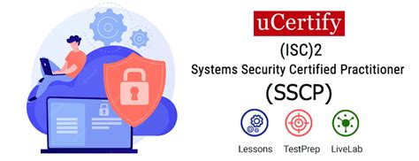 Systems Security Certified Practitioner Sscp Ucertify