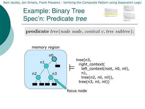 ppt verifying composite patterns with separation logic powerpoint