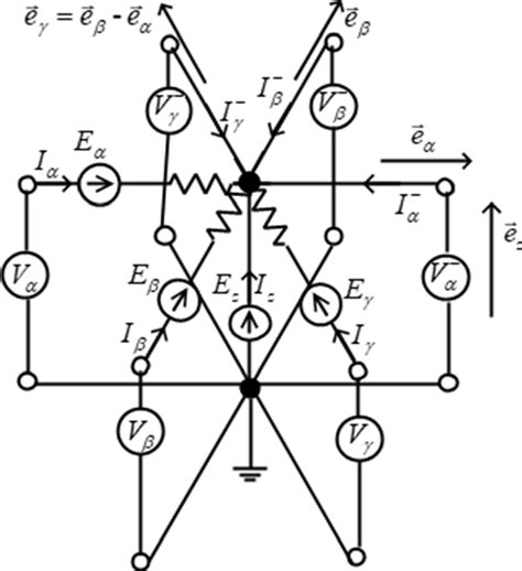 Resistorinductor Rl Circuit And Optimization Of The Inductance
