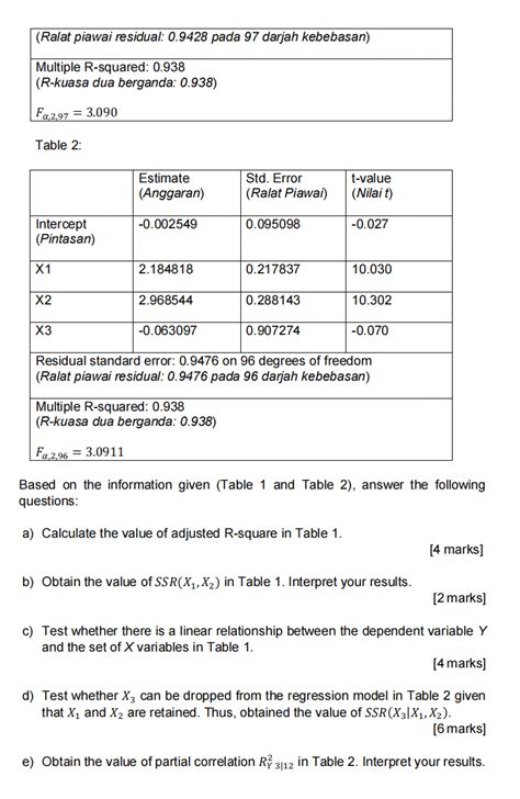 solved the result shown below are from two multiple linear