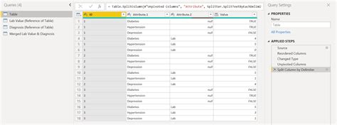 Solved Re Unpivot Two Groupings Of Columns To Rows Microsoft Fabric