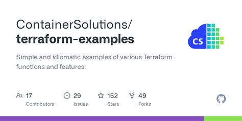 Github Containersolutionsterraform Examples Simple And Idiomatic