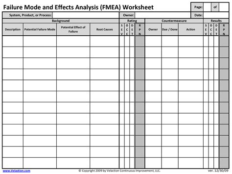 Fmea Spreadsheet Db Excel Com