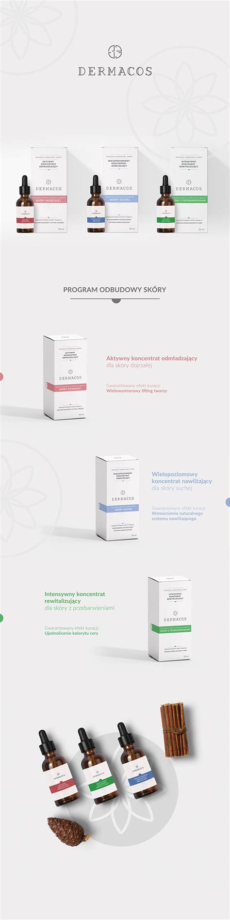 DERMACOS on Behance