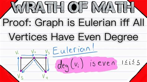 Proof Graph Is Eulerian Iff All Vertices Have Even Degree Euler