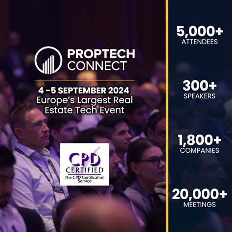 Proptech Connect On Linkedin Proptechconnect Proptech Realestate