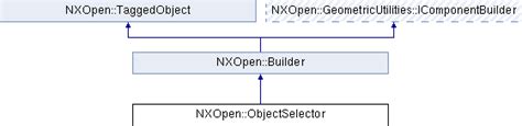 Nx Open C Reference Guide Nxopenobjectselector Class Reference