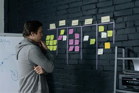 Agile Vs Lean Similarities Differences And Synergy Organisation Coach