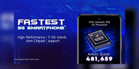 Tecno Pova G Launched In India Price Specs Availability Cashify News