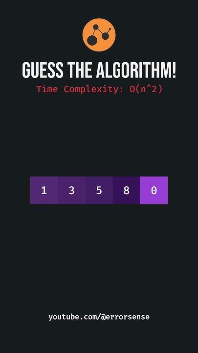can you guess the algorithm sortingalgorithms programming