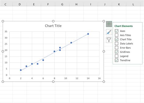 How To Find The Slope Of A Trendline In Excel Online Tutorials Library List