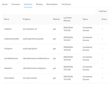 Threat Detection And Monitoring With Microsoft