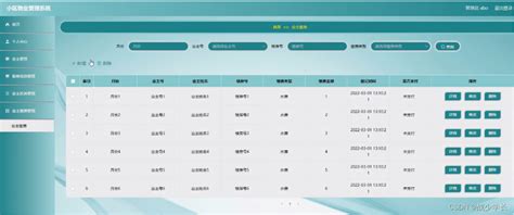 [附源码]sprintboot计算机毕业设计小区物业管理系统【源码 数据库 lw 部署】 多小区智能物业管理系统源码 csdn博客