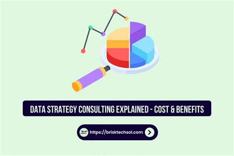 Top 7 Hardest Coding Languages To Learn In 2025