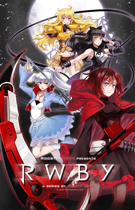 Rwby By Lo Wah On Deviantart