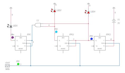 JK FF Clock Multisim Live