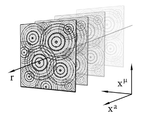 Dark Matter Emerges From Oscillations Of The Open Strings Along The Download Scientific Diagram