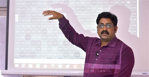 my passion for data science and ai mahesh anand s posted on the topic