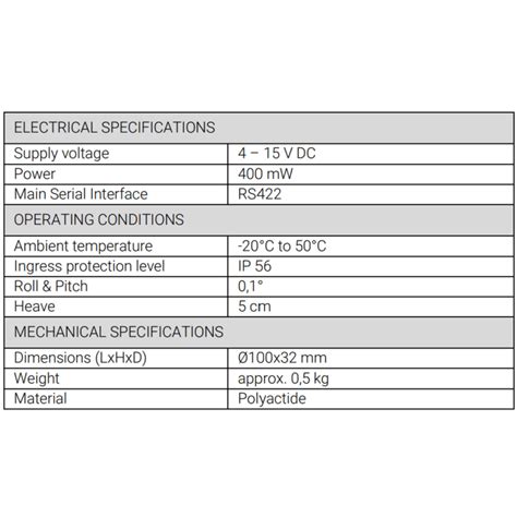 Inertial Measurement Unit Imu Heliport Supplies