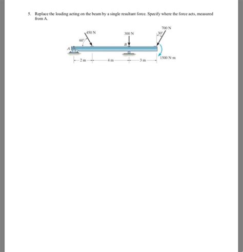 Solved 5 Replace The Loading Acting On The Beam By A Single